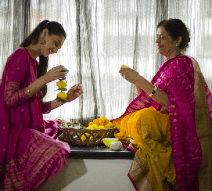 Aditya Birla Finance Limited Company Profile - ABFL