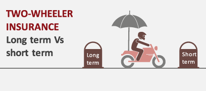 What is Motor Insurance? Know The Importance of Motor Insurance - ABC ...