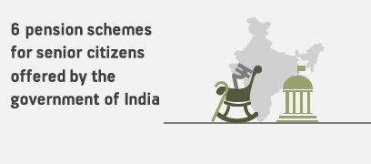 How PF (Provident Fund) is Calculated & Deducted from Salary ? - ABC of ...