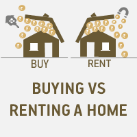 Buying vs Renting a Home: What Should You Prefer? - ABC of Money