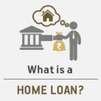 What is a Home Loan - Meaning, Types & Benefits - Aditya Birla Capital