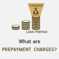What are Prepayment Charges in Business Loan? - ABC of Money