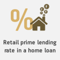 What is Retail Prime Lending Rate for Home Loan? - ABC of Money
