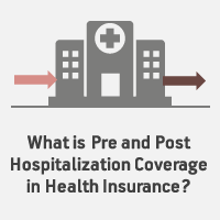 What is Pre and Post Hospitalization Cover in Health Insurance? - ABC ...