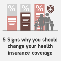 Why You Should Change Your Health Insurance Coverage? - ABC of Money