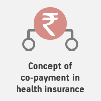 Co-payment in Health Insurance: Meaning & How Does It Work - Aditya ...