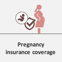 Health Insurance with Pregnancy Cover: All You Need to Know - Aditya ...