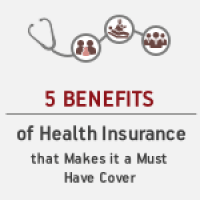 Benefits of Health Insurance: 8 Reasons Why You Need It - Aditya Birla ...