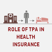 Understand the Role of Health Insurance TPA - ABC of Money