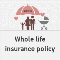 Whole Life Insurance: Meaning, Benefits, Types & Importance - Aditya ...