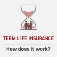 Life Insurance: How Does It Works - ABC of Money