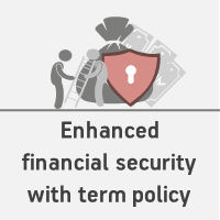 How To Select Best Term Insurance Plan For Family - ABC of Money