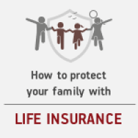 Family Life Insurance: Protect you and Your Family - ABC of Money