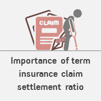 Term Insurance Claim Settlement Ratio & Its Significance - ABC of Money
