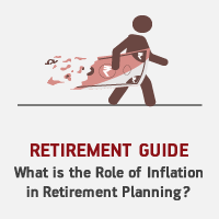 Impact of Inflation on Retirement Planning - Aditya Birla Capital