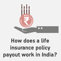How Does a Life Insurance Payout Work In India? - ABC of Money