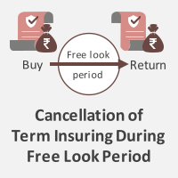 How to Cancel Term Life Insurance Policy in Free Look Period? - ABC of ...