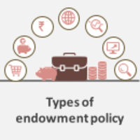 Types of Endowment Policy – Aditya Birla Capital