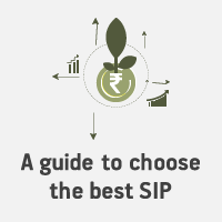 Guide to Choose the Best SIP for Investment - ABC of Money