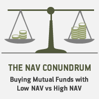 Buying mutual funds at lower NAV vs higher NAV - ABCD