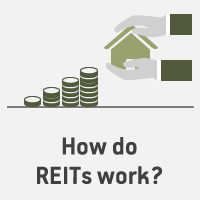 How Do REITs Work? - ABC of Money