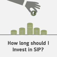 What is the Right Duration for a SIP? - ABC of Money