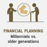 Financial Planning For Millennials vs Generations X: Difference Between ...