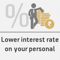 4 Factors to Get Lower Interest Rate on Personal Loan - ABC of Money