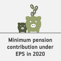 What is the Minimum Pension Contribution under EPS in 2025? - ABC of Money