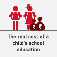 The Real Cost of a Child’s School Education - ABC of Money