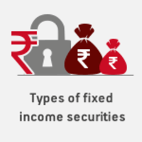 Types of Fixed Income Securities In India - ABC of Money