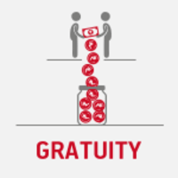 What is Gratuity? Meaning, Eligibility & Calculation in India - ABCD