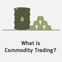 Investing in Commodity: What is It & How to Invest - Benefits & More ...
