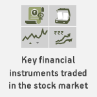 Financial Instruments Traded in Stock Market - ABC of Money