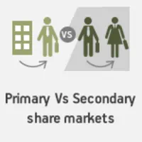 Primary Share vs. Secondary Share Capital Markets - ABC of Money