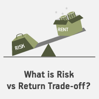3 Things About Risk vs Return Trade in Stocks - ABC of Money