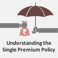 Single Premium Policy: What it is & How it Works - Aditya Birla Capital