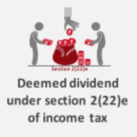 Deemed Dividend under Section 2(22)e of Income Tax - ABCD