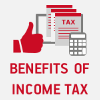 Benefits of Filing Income Tax Return (ITR) - ABC of Money