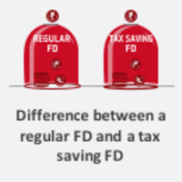 Difference Between Tax Saving FD and Regular FD - ABC of Money