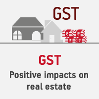 Impacts of GST Rate on Real Estate: All You Need to Know - Aditya Birla ...