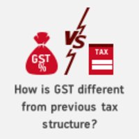 How is GST Tax Structure Different from Previous Tax Structure In India ...