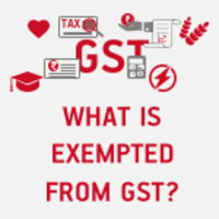 GST Exemption: List of Exempted Goods and Services Under GST - ABCD