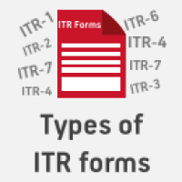 What is ITR? - Types of Income Tax Return Forms & Eligibility - Aditya ...