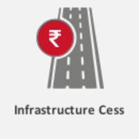 What is Infrastructure Cess - ABC of Money