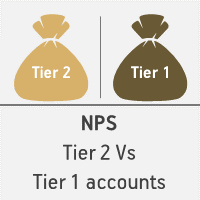 Key Difference Between NPS Tier 1 and NPS Tier 2 - ABC of Money