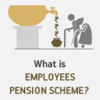 EPS - Employee Pension Scheme: Features, Benefits & Calculation ...