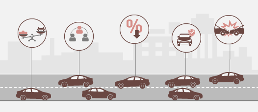 5 Terms to know before Filing a Car Insurance - ABC of Money