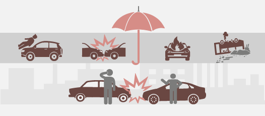 Guide on the Exclusions of a Motor Insurance Policy - ABC of Money