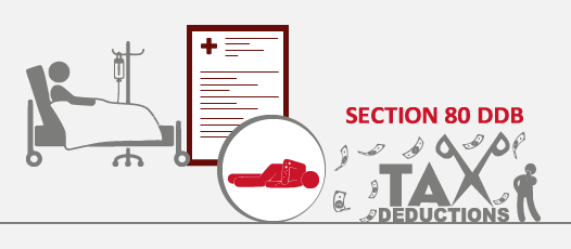Section 80DDB of Income Tax Act - ABC of Money